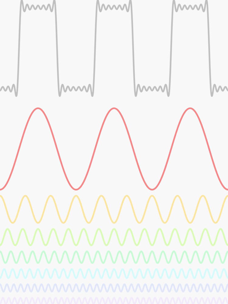 "Fourier Transform" Sticker for Sale by hsartoris | Redbubble
