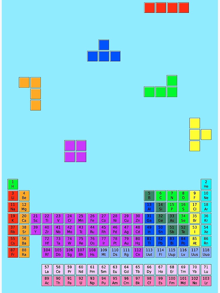 "Periodic Tetris Table" Poster for Sale by Spades-gp | Redbubble