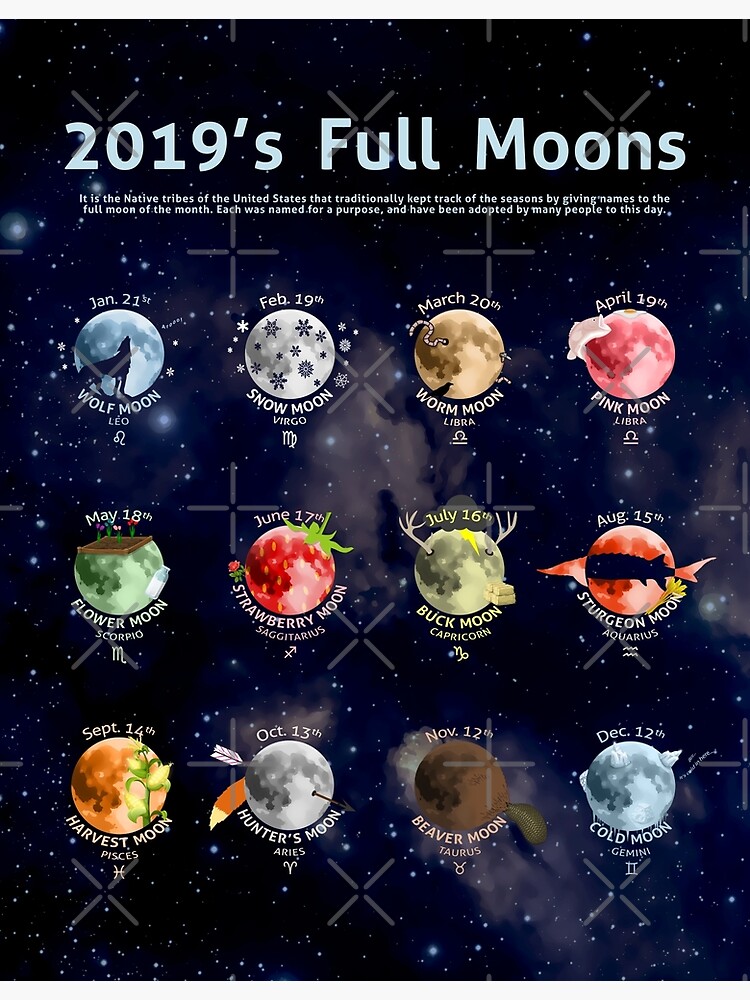 "2019's Full Moons" Poster for Sale by WincestSounds | Redbubble