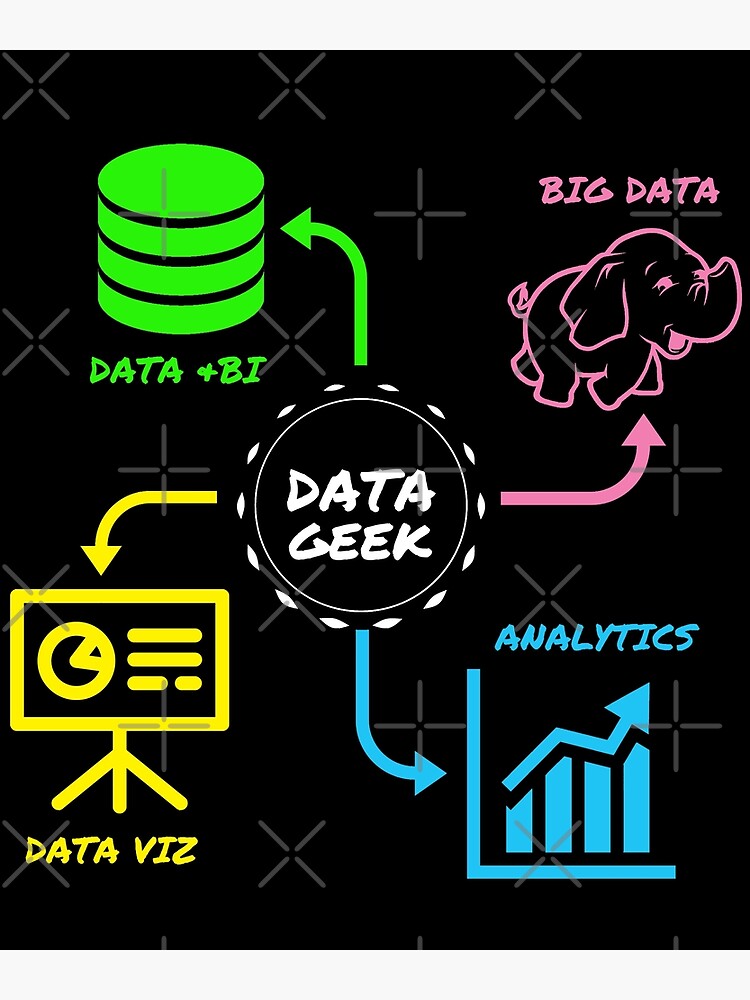 "Data T-Shirt, apparel, accessories for Data Analyst,Scientists ...