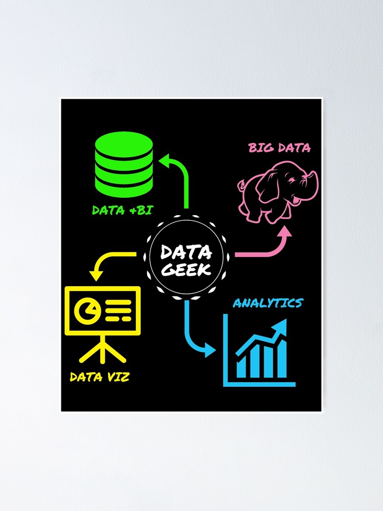 "Data T-Shirt, apparel, accessories for Data Analyst,Scientists ...