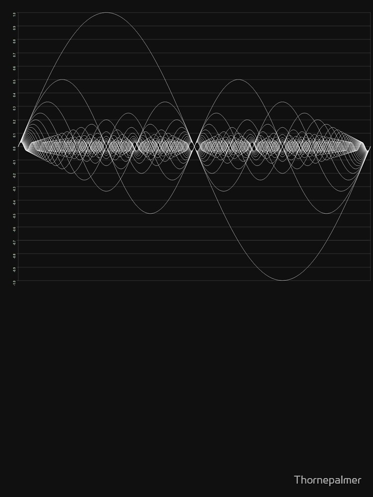 "The Harmonic Series" T-shirt for Sale by Thornepalmer | Redbubble ...