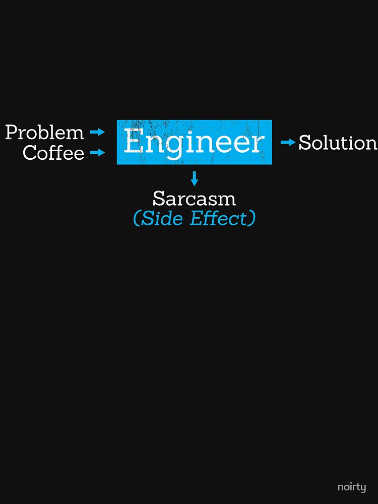 "Funny Engineer Problem Solving Solution Coffee Sarcasm " T-shirt for Sale by noirty | Redbubble ...