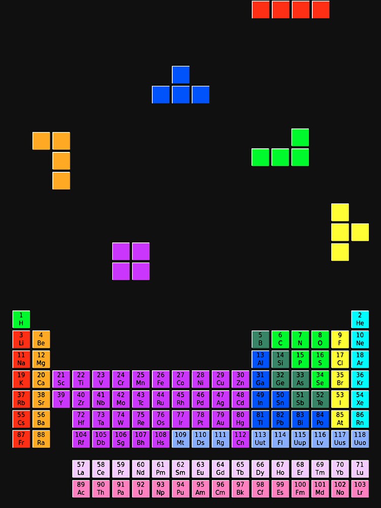 Tetris Periodic Table Jokes