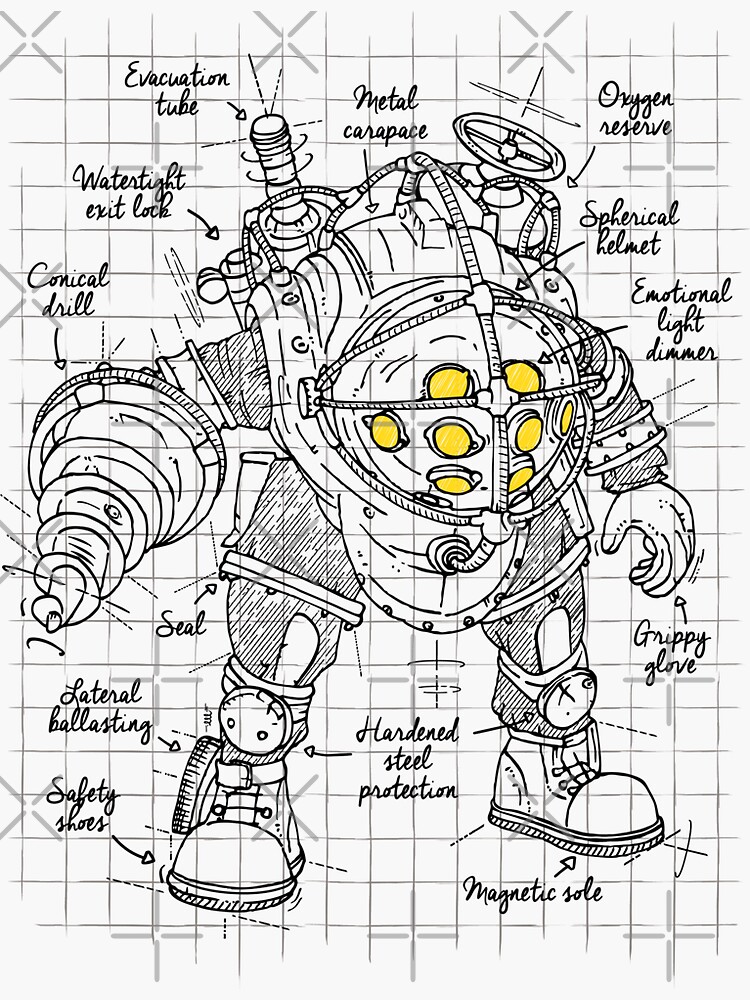 Big Daddy Plan Sticker For Sale By Theduc Redbubble