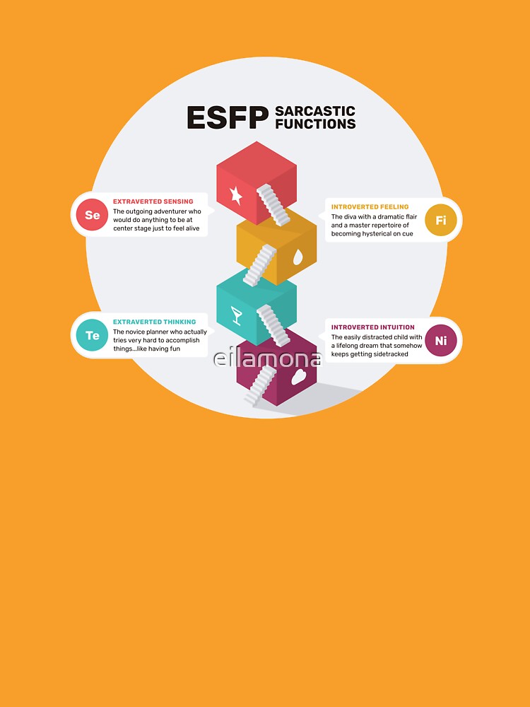 "ESFP Sarcastic Functions" T-shirt by eilamona | Redbubble