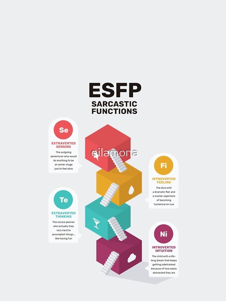 "ESFP Sarcastic Functions" iPhone Case for Sale by eilamona | Redbubble