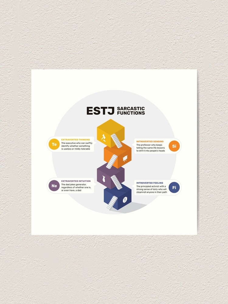 "ESTJ Sarcastic Functions" Art Print for Sale by eilamona | Redbubble
