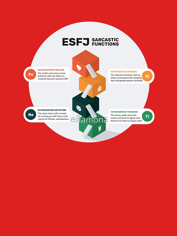 "ESFJ Sarcastic Functions" T-shirt by eilamona | Redbubble
