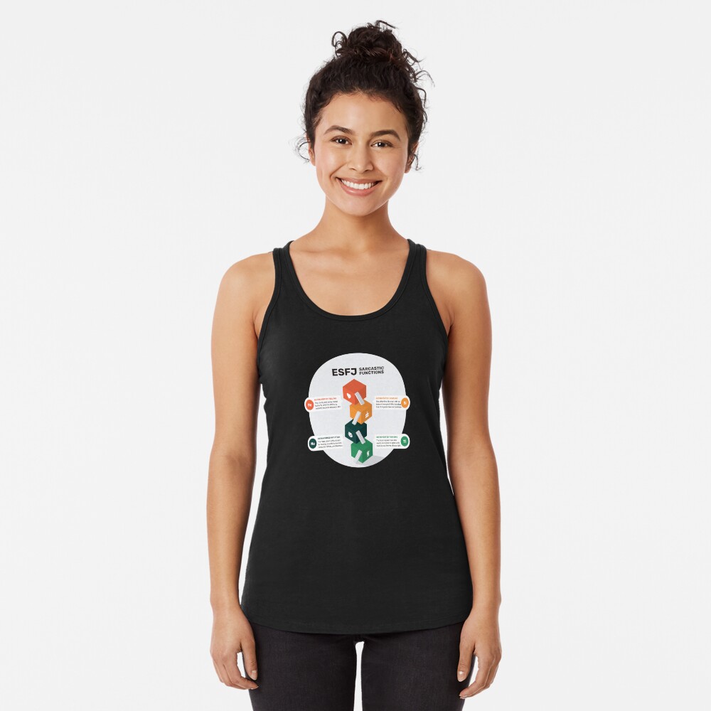 "ESFJ Sarcastic Functions" Poster for Sale by eilamona | Redbubble