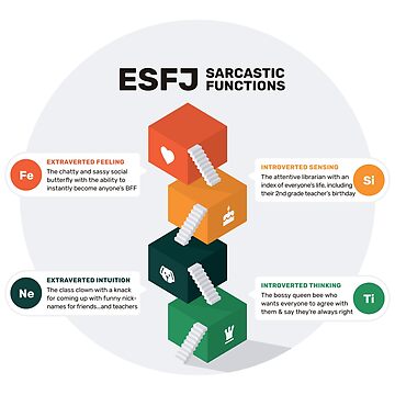 "ESFJ Sarcastic Functions" Photographic Print for Sale by eilamona ...