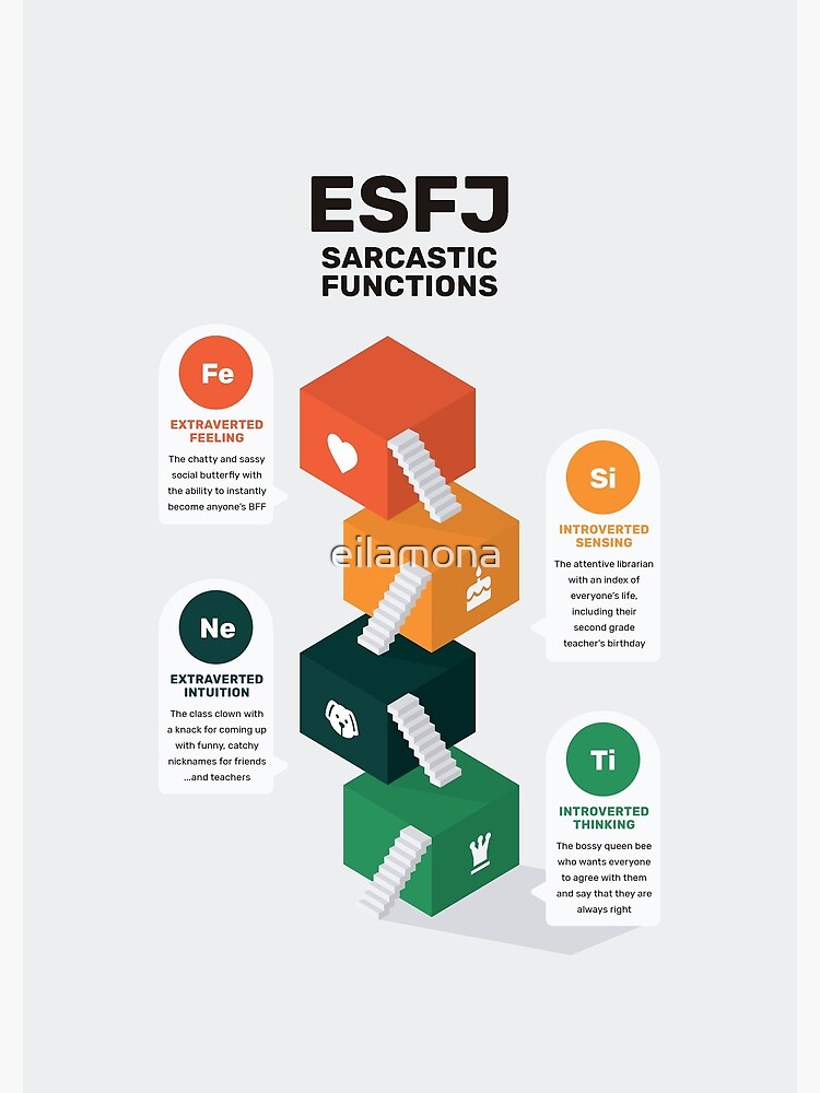Esfj