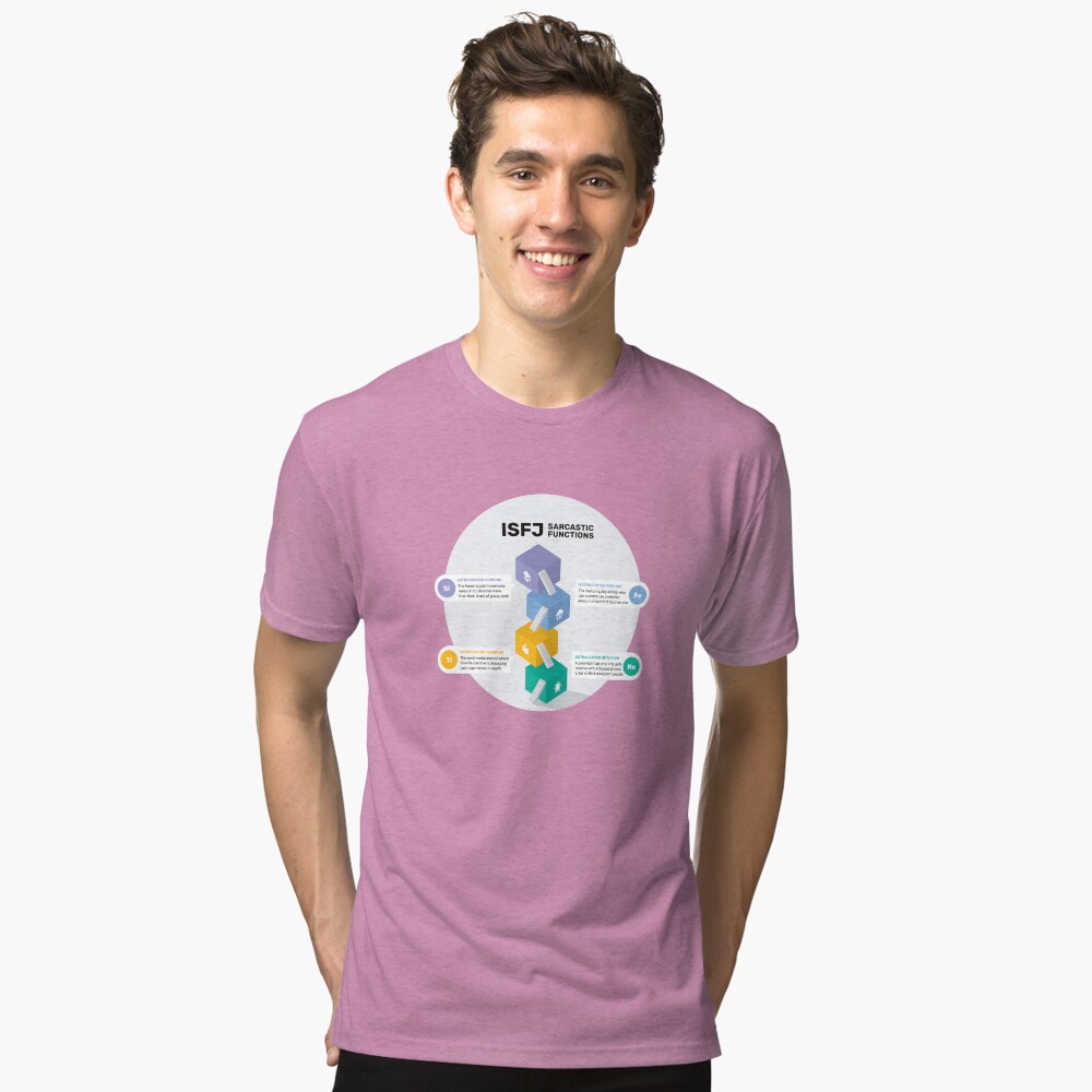 "ISFJ Sarcastic Functions" Sticker for Sale by eilamona | Redbubble