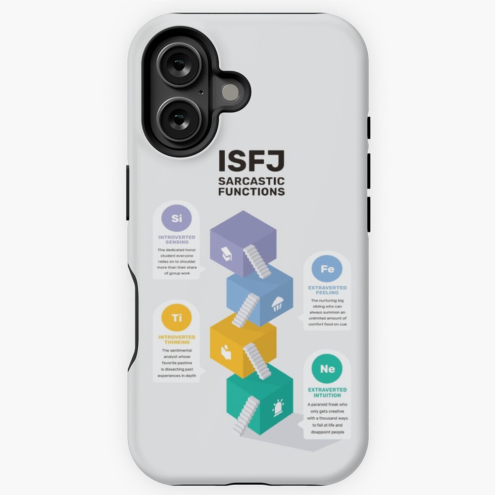 "ISFJ Sarcastic Functions" Sticker for Sale by eilamona | Redbubble