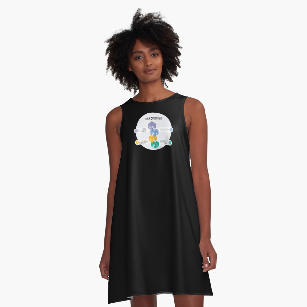 "ISFJ Sarcastic Functions" Sticker for Sale by eilamona | Redbubble