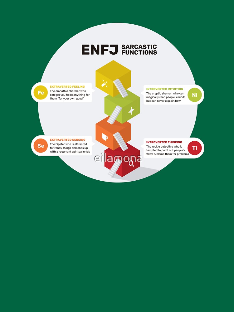 "ENFJ Sarcastic Functions" T-shirt for Sale by eilamona | Redbubble ...