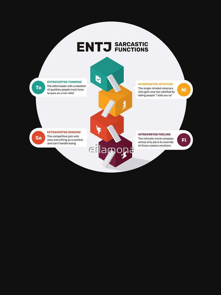 "ENTJ Sarcastic Functions" T-shirt by eilamona | Redbubble