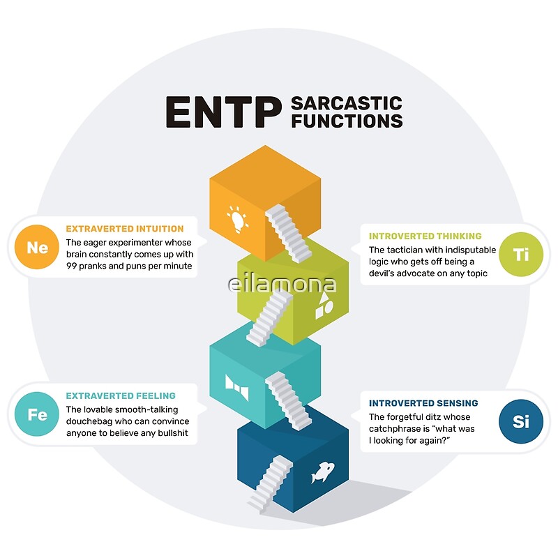 "ENTP Sarcastic Functions" by eilamona | Redbubble