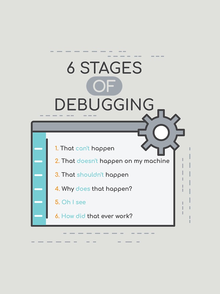 "Programming Design 6 Stages Of Debugging For Software Devs" T-shirt by ...