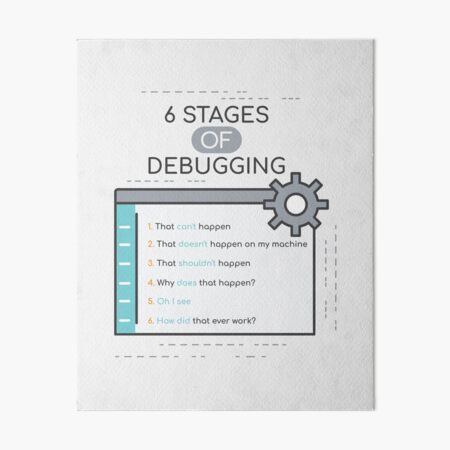 "Programming Design 6 Stages Of Debugging For Software Devs" Art Board ...