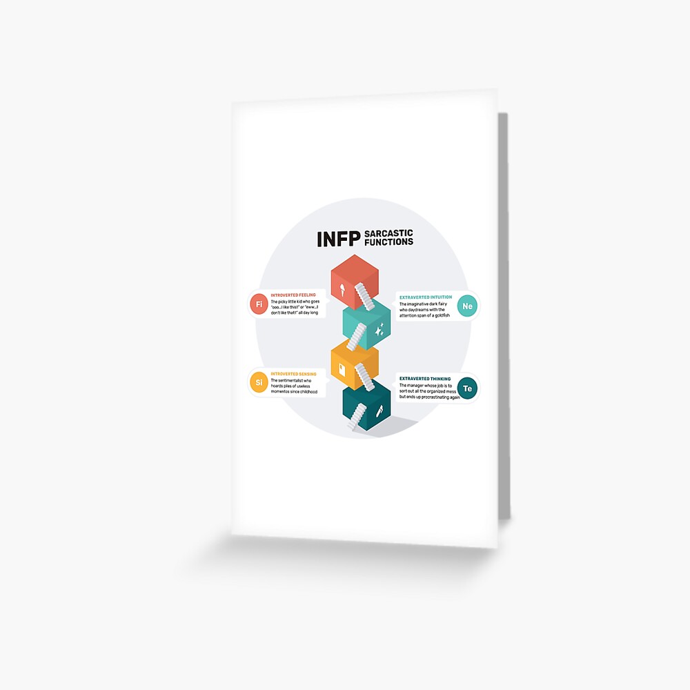 "INFP Sarcastic Functions" Greeting Card for Sale by eilamona | Redbubble