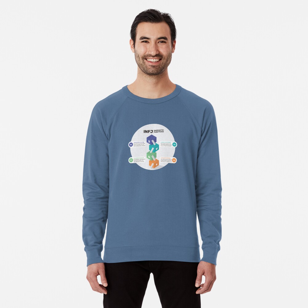 "INFJ Sarcastic Functions" Art Print for Sale by eilamona | Redbubble