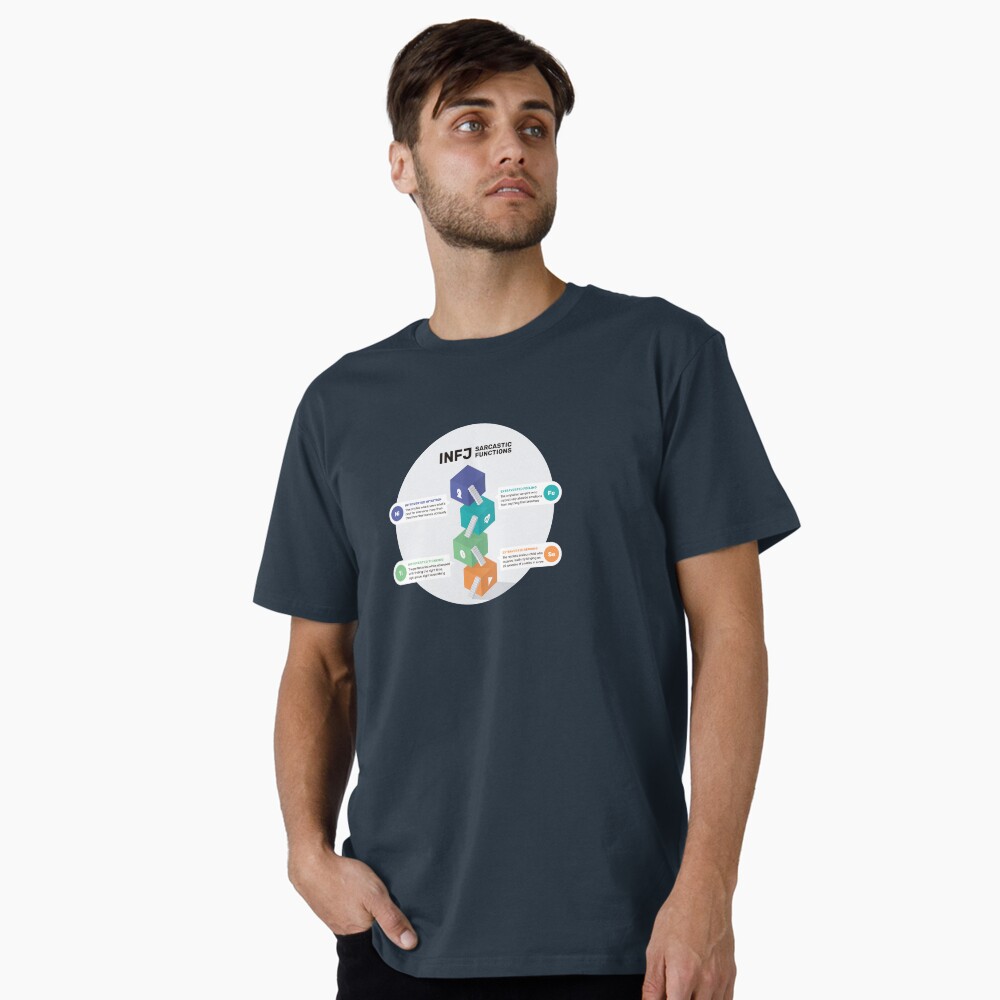 "INFJ Sarcastic Functions" Art Print for Sale by eilamona | Redbubble