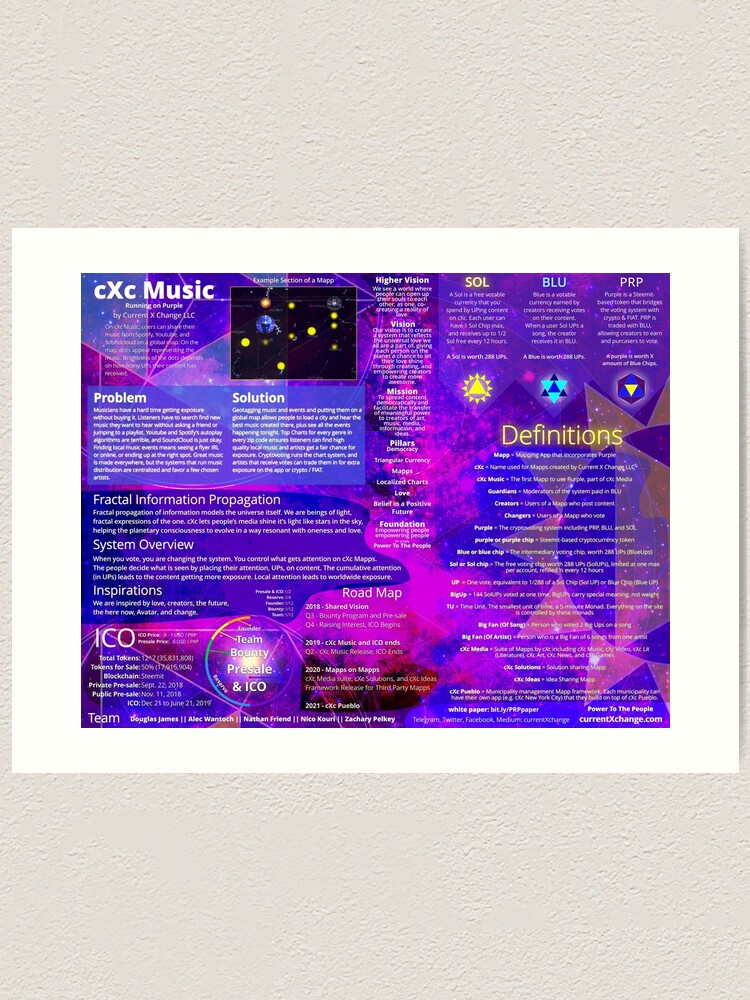 "cXc Music Original One Pager | OG Collectables | From Pre-WAX days ...