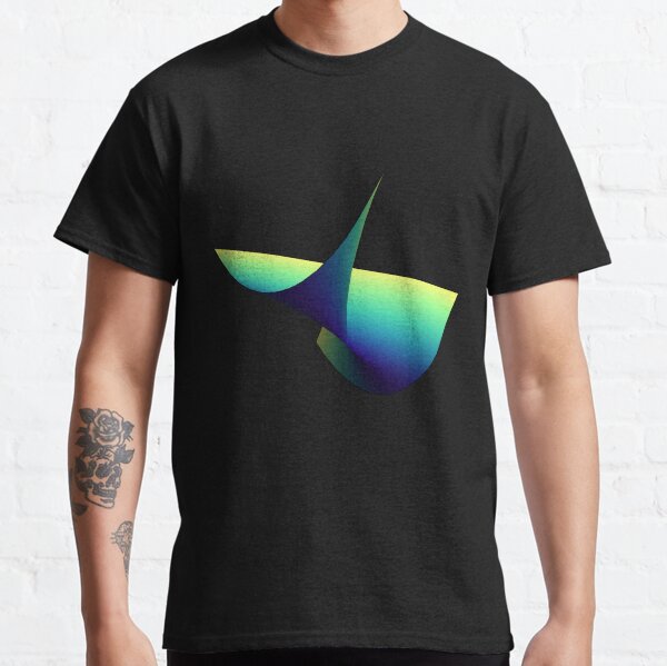 Topology Merch & Gifts for Sale | Redbubble