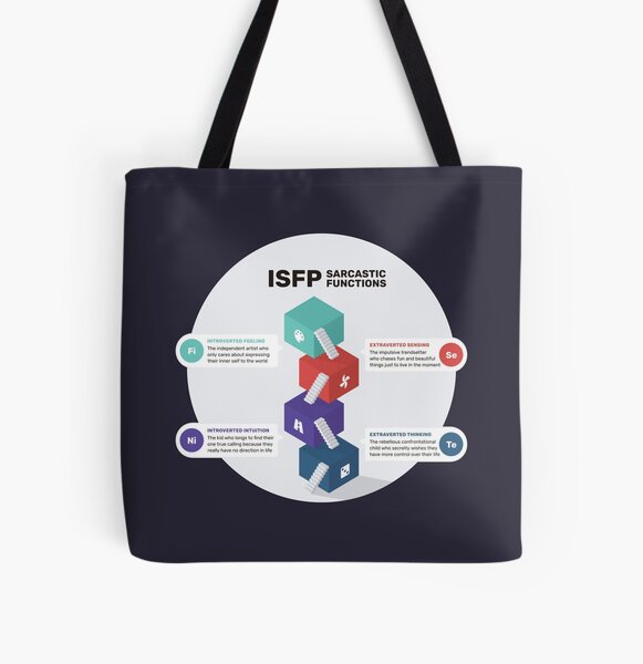 "ISFP Sarcastic Functions" Tote Bag for Sale by eilamona | Redbubble