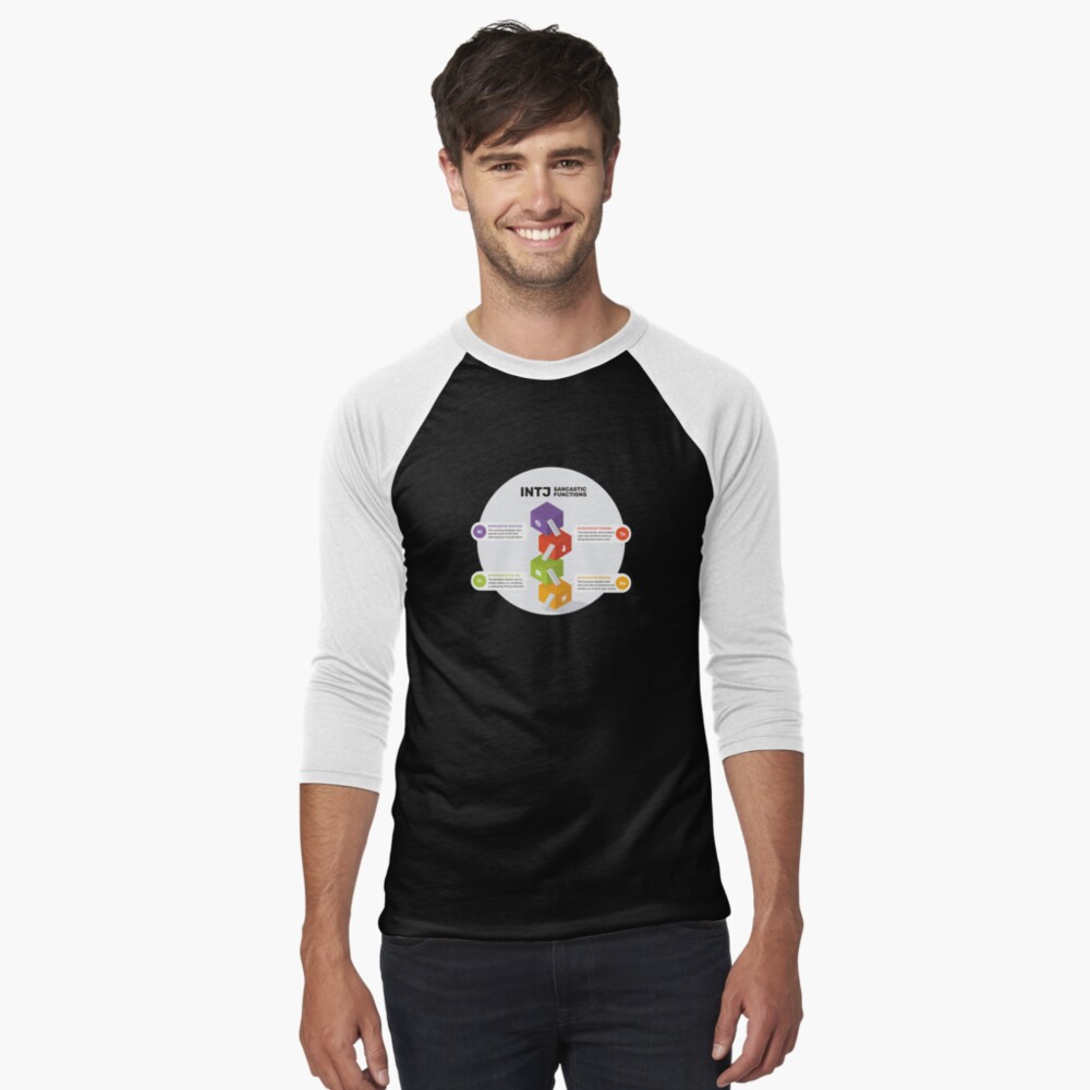 "INTJ Sarcastic Functions" Poster for Sale by eilamona | Redbubble