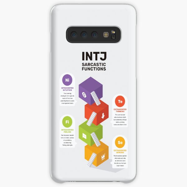 Intj Gifts & Merchandise | Redbubble