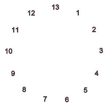 "13 hour clock face" Clock for Sale by David Taylor | Redbubble