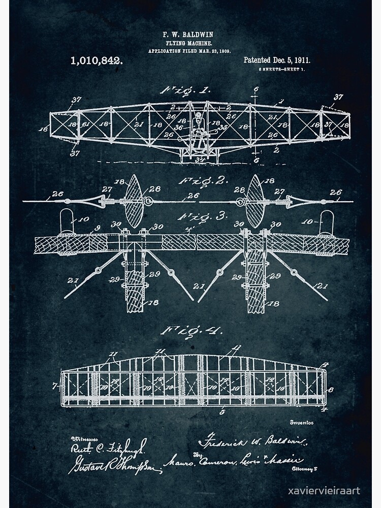 "Flying machine patent" Poster for Sale by xaviervieiraart | Redbubble