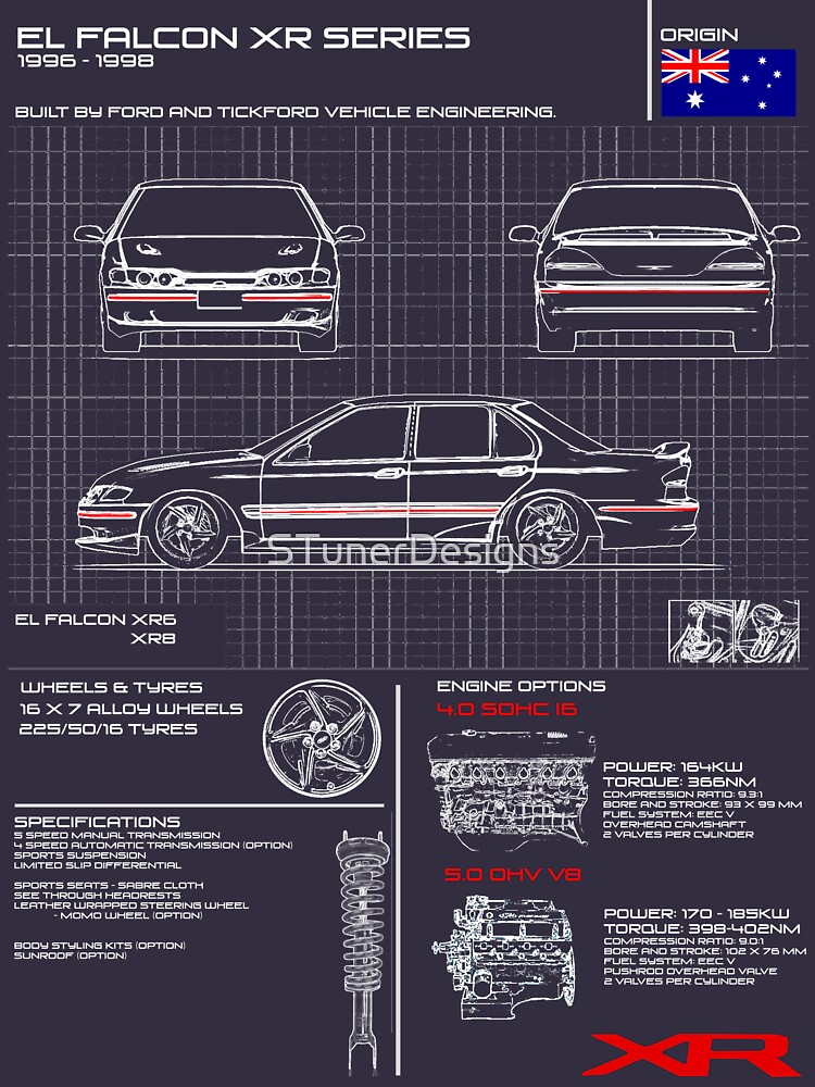 "EL XR Infographic" T-shirt for Sale by STunerDesigns | Redbubble ...