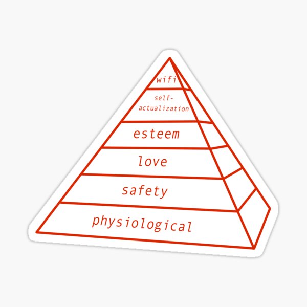 "Updated Maslow's Hierarchy " Sticker by FlashmanBiscuit | Redbubble