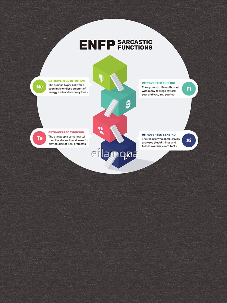 "ENFP Sarcastic Functions" T-shirt for Sale by eilamona | Redbubble ...