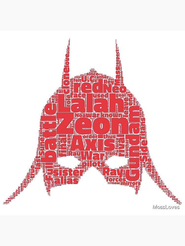 "Char's Mask WordCloud" Poster for Sale by MossLoves | Redbubble
