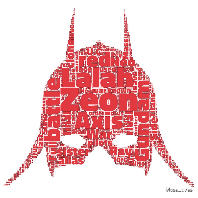 "Char's Mask WordCloud" by MossLoves | Redbubble