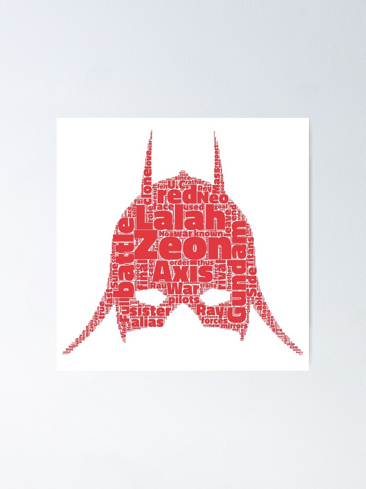 "Char's Mask WordCloud" Poster for Sale by MossLoves | Redbubble
