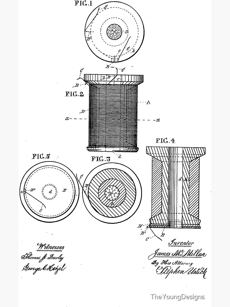 "Thread Roller Vintage Patent Drawing" Poster for Sale by ...