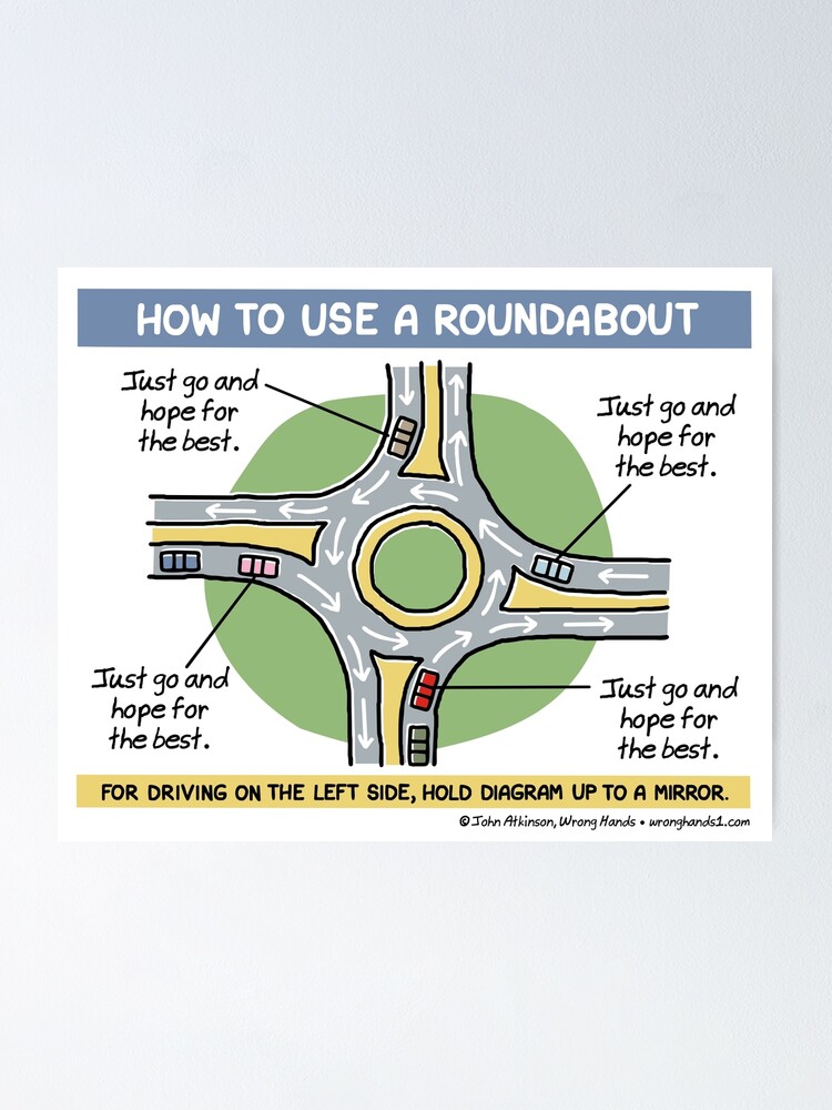 "how to use a roundabout" Poster for Sale by WrongHands | Redbubble