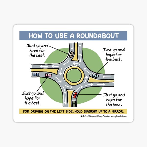 "how to use a roundabout" Sticker for Sale by WrongHands | Redbubble
