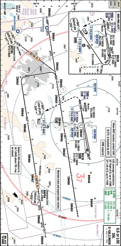"Munchen - EDDM ILS 26L approach plate" by Martijn Kort | Redbubble