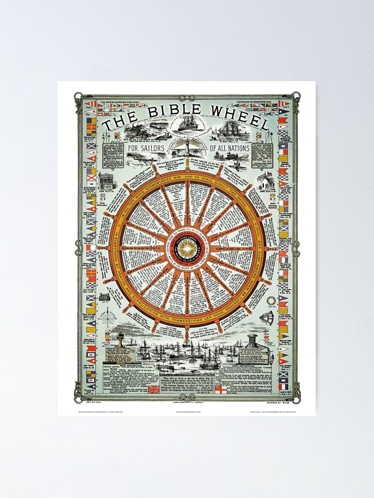 "The Bible Wheel" Poster for Sale by Peter Millward | Redbubble