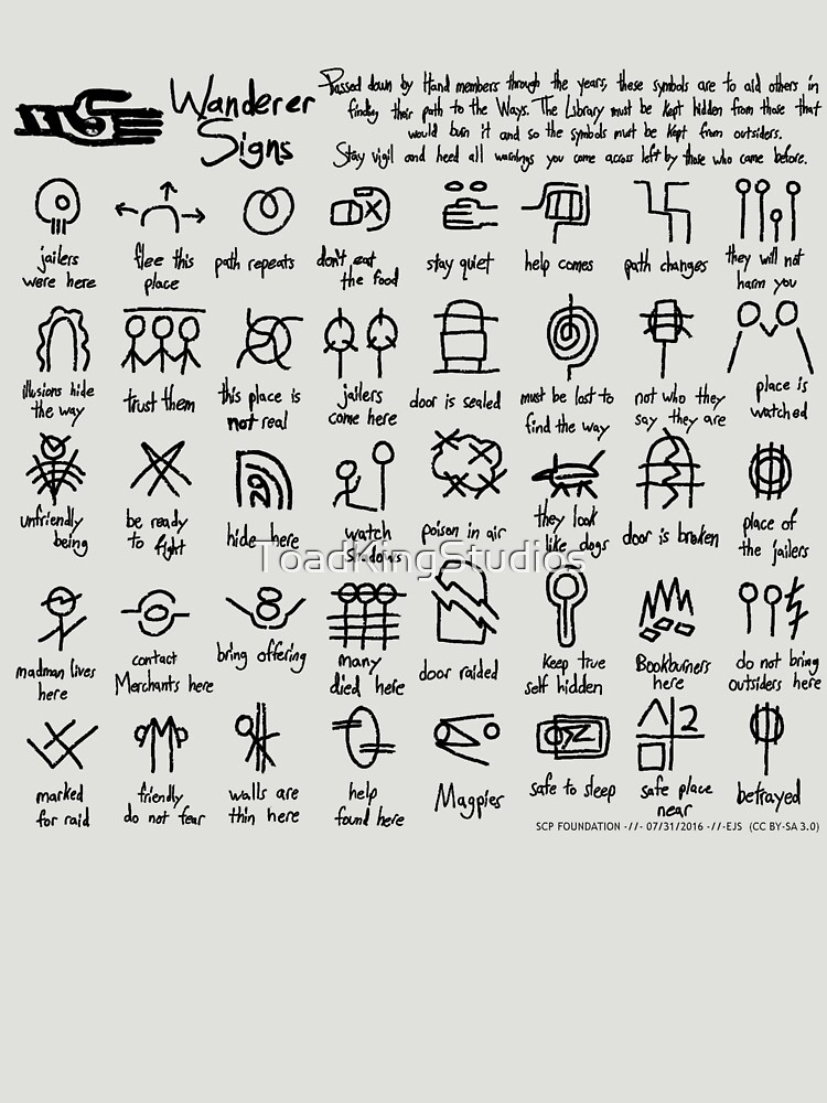 "Wanderer Chalk Symbols" T-shirt for Sale by ToadKingStudios ...