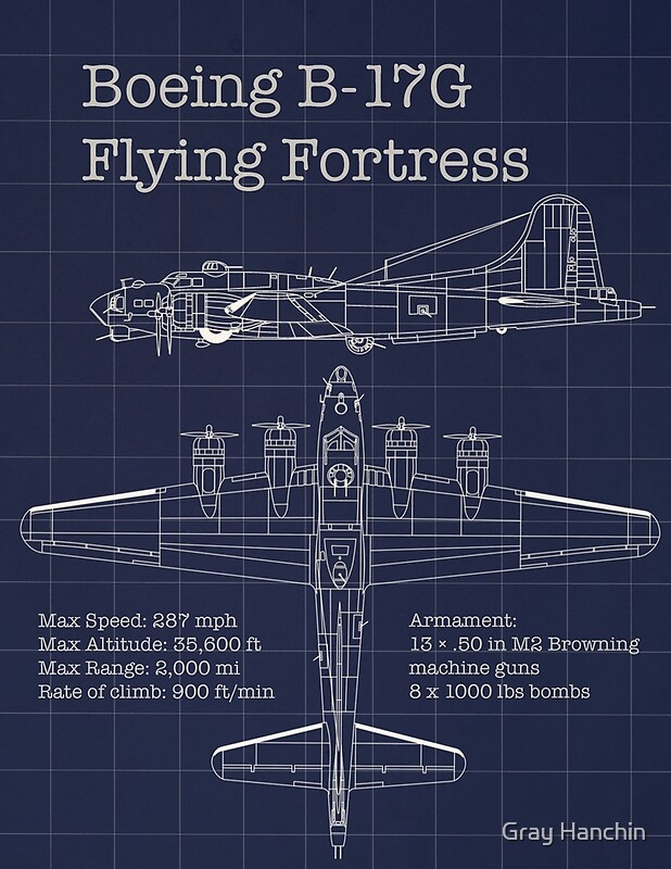 "Boeing B-17 Flying Fortress Blueprint" by The War Effort | Redbubble
