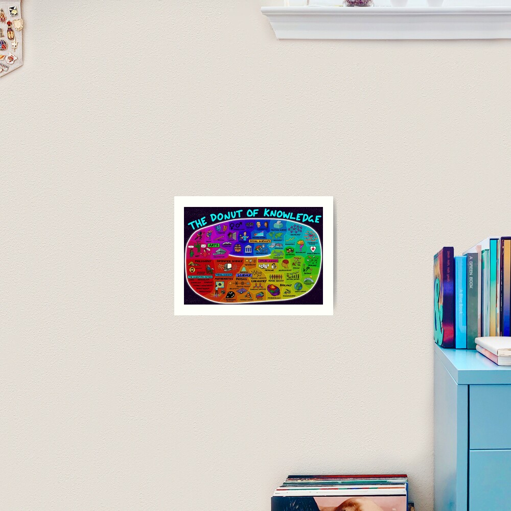 "The Donut of Knowledge" Art Print for Sale by DominicWalliman | Redbubble