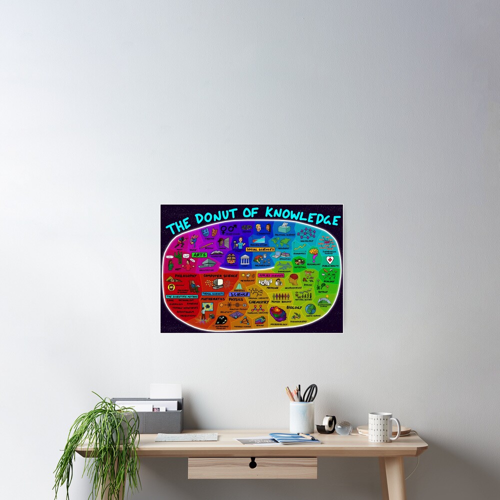 "The Donut of Knowledge" Poster for Sale by DominicWalliman | Redbubble