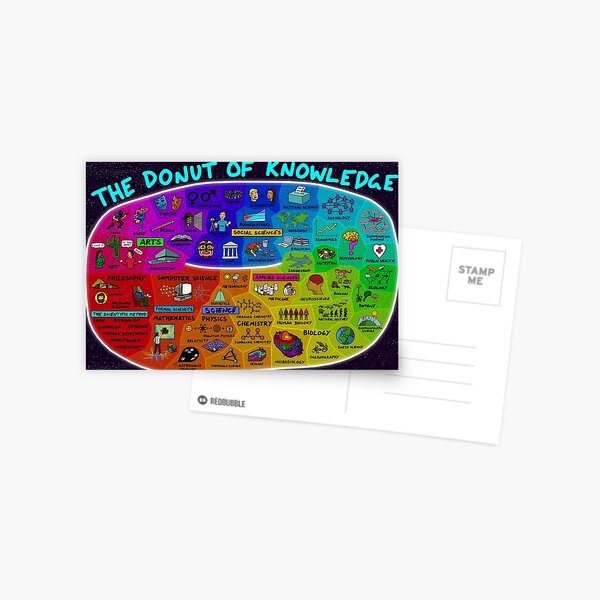 DominicWalliman Shop | Redbubble